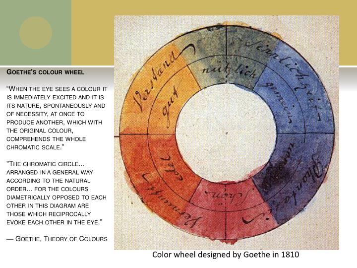 PPT - Johann Wolfgang von Goethe PowerPoint Presentation - ID:2828460