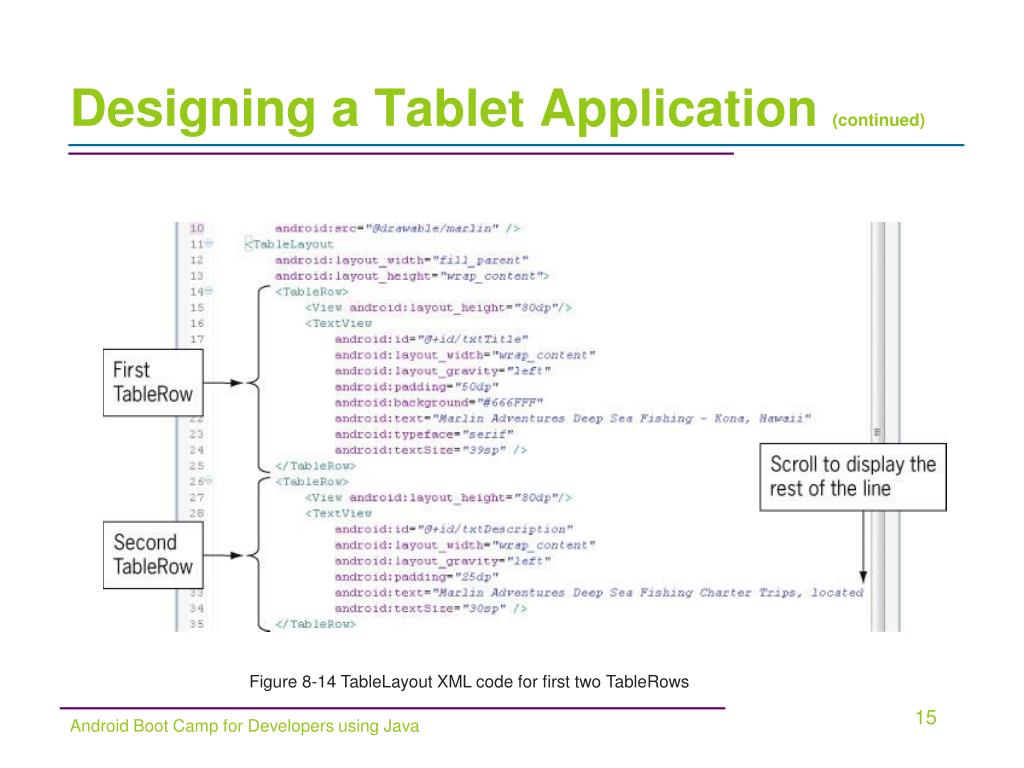 PPT - Chapter 8: Design! Using a DatePicker on a Tablet PowerPoint ...