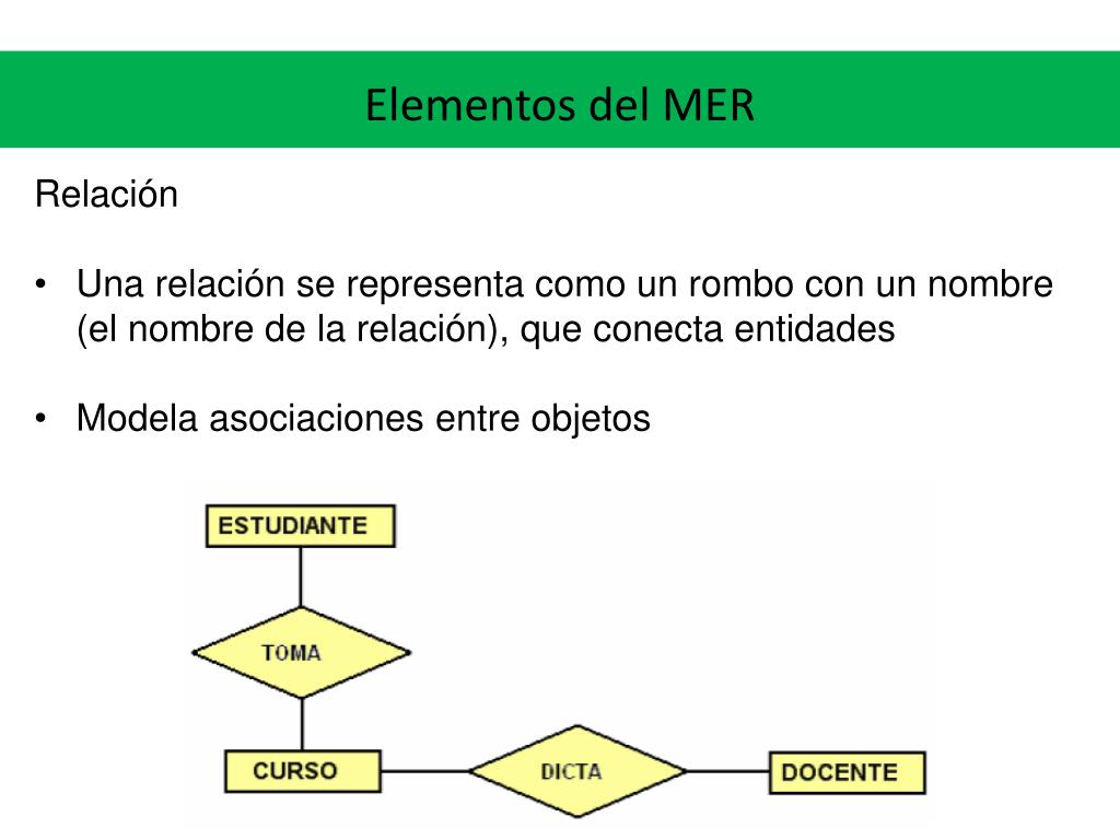 PPT - Agenda PowerPoint Presentation, free download - ID:2828963