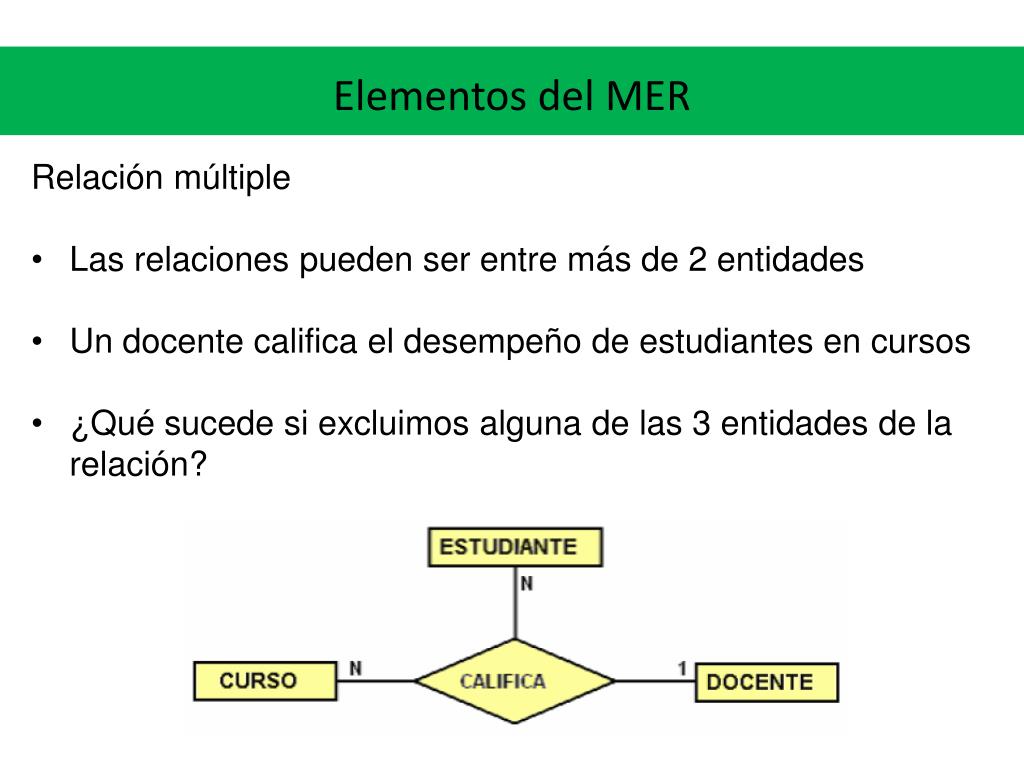 PPT - Agenda PowerPoint Presentation, free download - ID:2828963