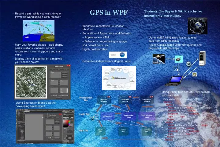 PPT - GPS in WPF PowerPoint Presentation, free download - ID:2829148