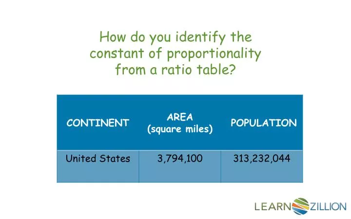 PPT - How do you identify the constant of proportionality from a ratio ...