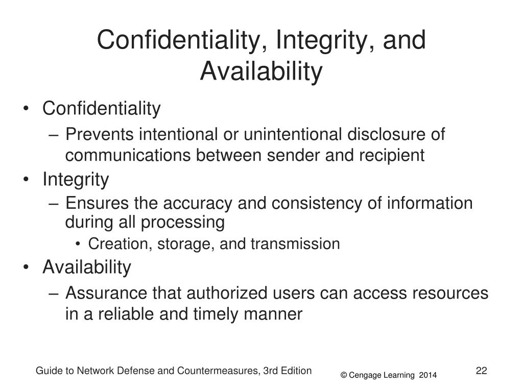 Confidentiality Integrity Availability Confidentiality Integrity Availability