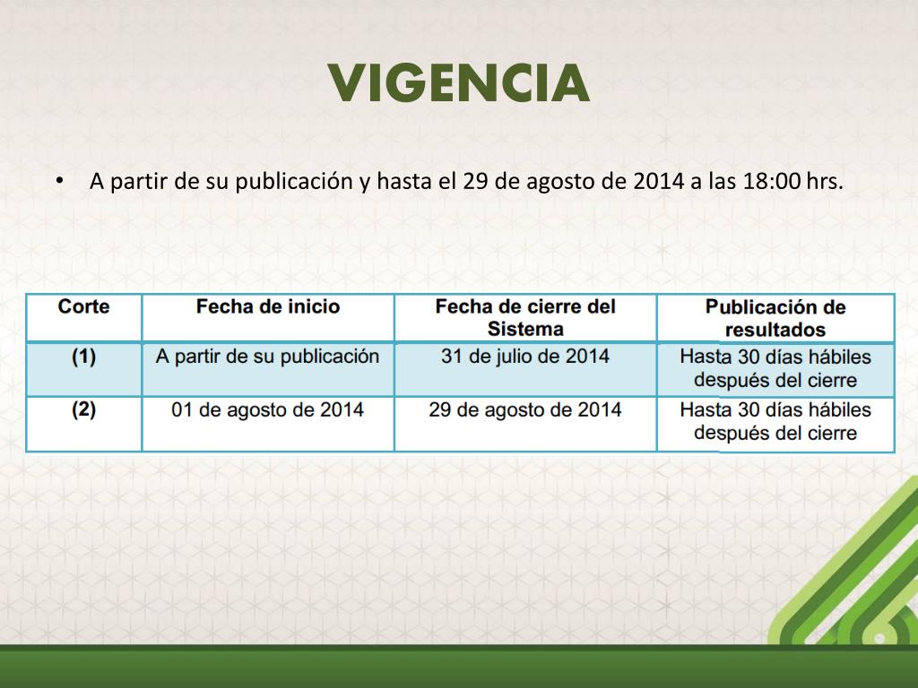 PPT - FINNOVA PowerPoint Presentation, free download - ID:2830168