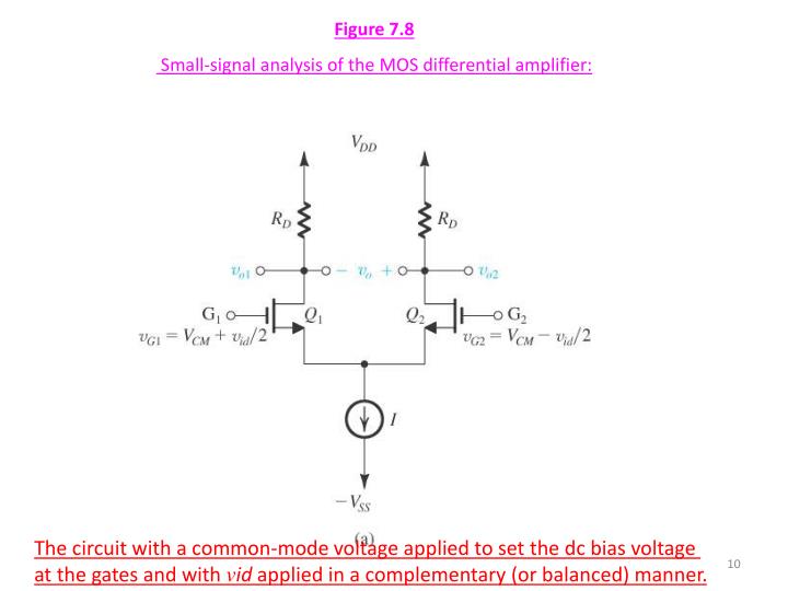 PPT - Differential Amplifier PowerPoint Presentation - ID:2830175