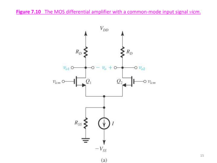 PPT - Differential Amplifier PowerPoint Presentation - ID:2830175
