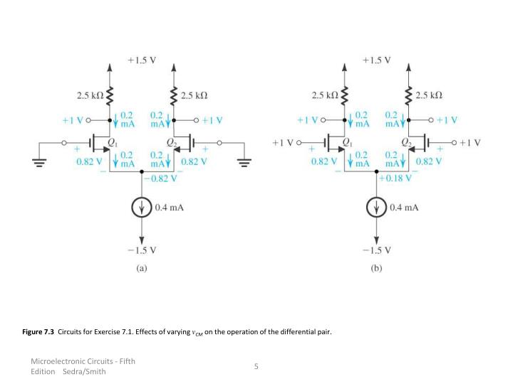 PPT - Differential Amplifier PowerPoint Presentation - ID:2830175