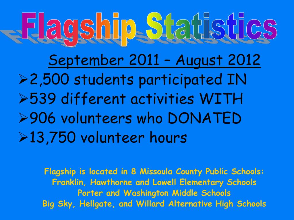 PPT - Welcome to the Flagship C&I 395 Training PowerPoint Presentation ...