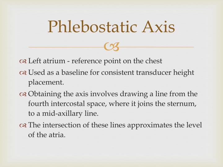 PPT - HAEMODYNAMIC MONITORING ( IABP, CVP, CO ) PowerPoint Presentation ...