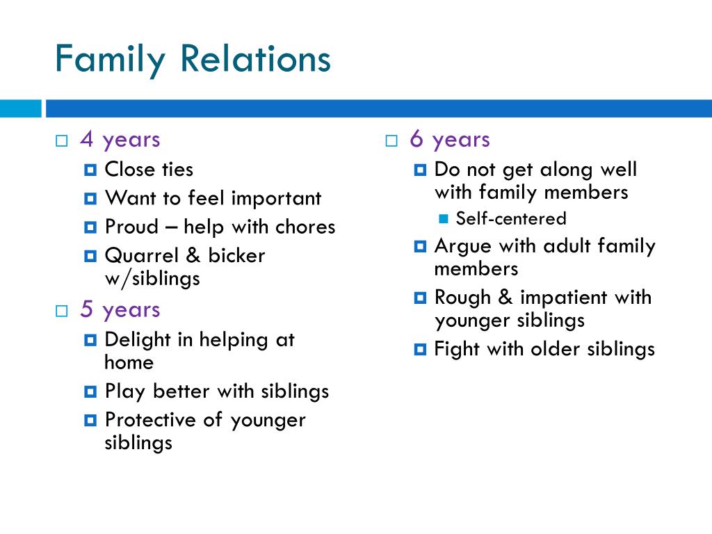 PPT - Social-emotional development of the preschooler PowerPoint ...