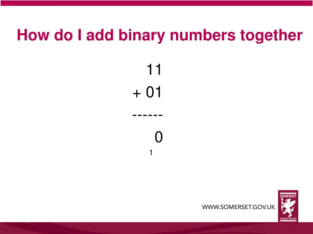 PPT - Ian Gover Education Technology Adviser Somerset County Council ...