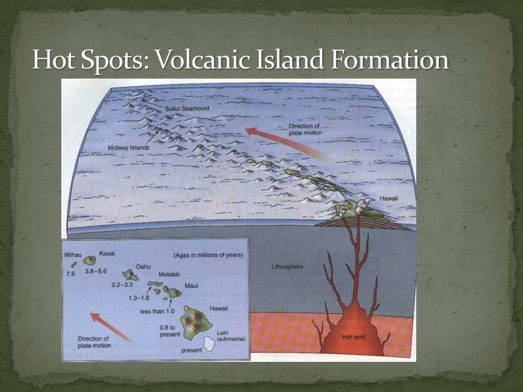 PPT - Thermal Energy Transfer Drives Plate Tectonics PowerPoint ...