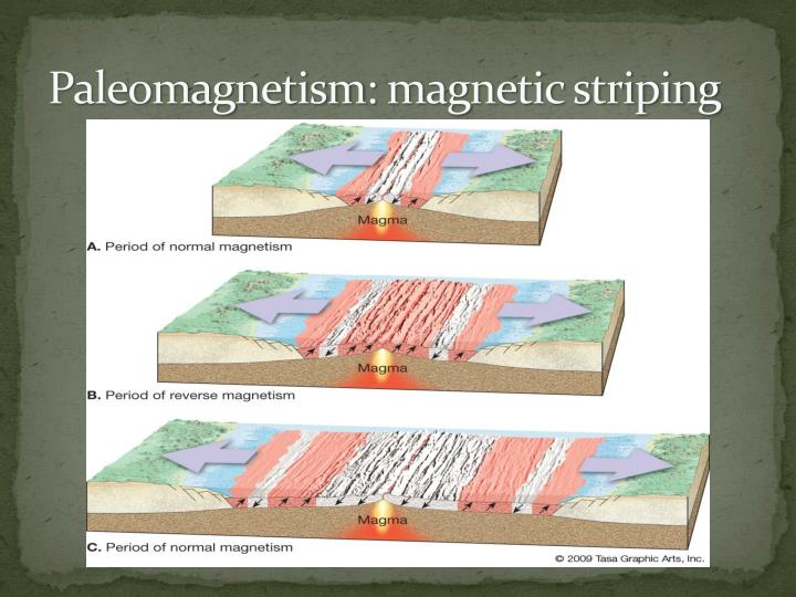 PPT - Thermal Energy Transfer Drives Plate Tectonics PowerPoint ...