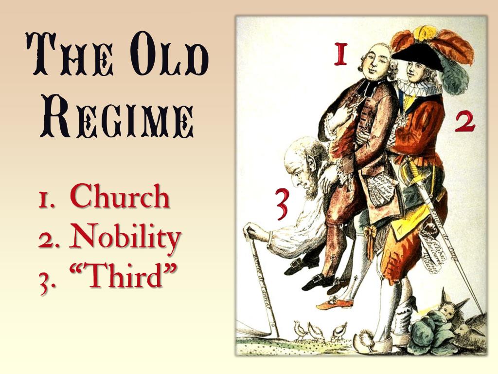 PPT - The Civil Constitution of the Clergy PowerPoint Presentation ...