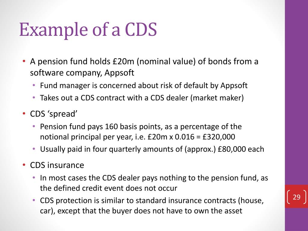 PPT - EC247 FINANCIAL INSTRUMENTS AND CAPITAL MARKETS Dr Helen Weeds ...