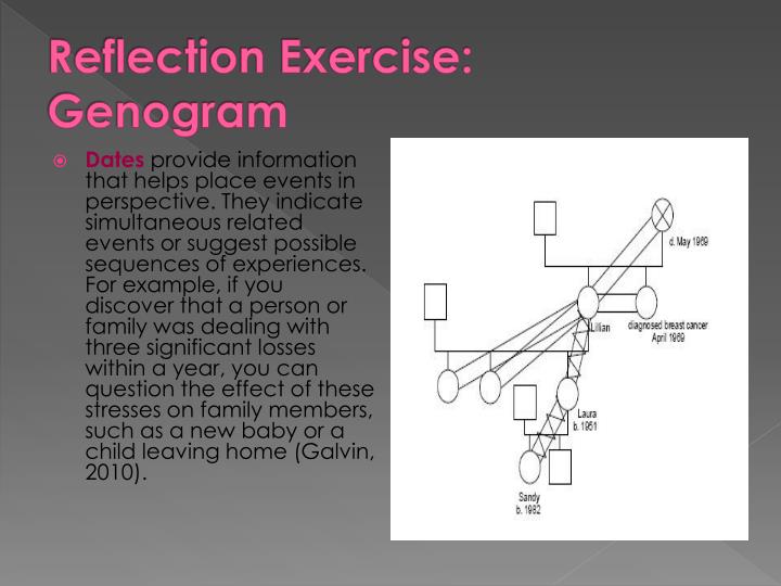 PPT - Family Systems Theories: Substance Abuse and Family Functioning ...