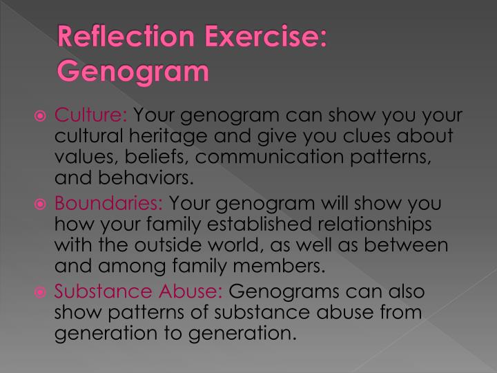 PPT - Family Systems Theories: Substance Abuse and Family Functioning ...