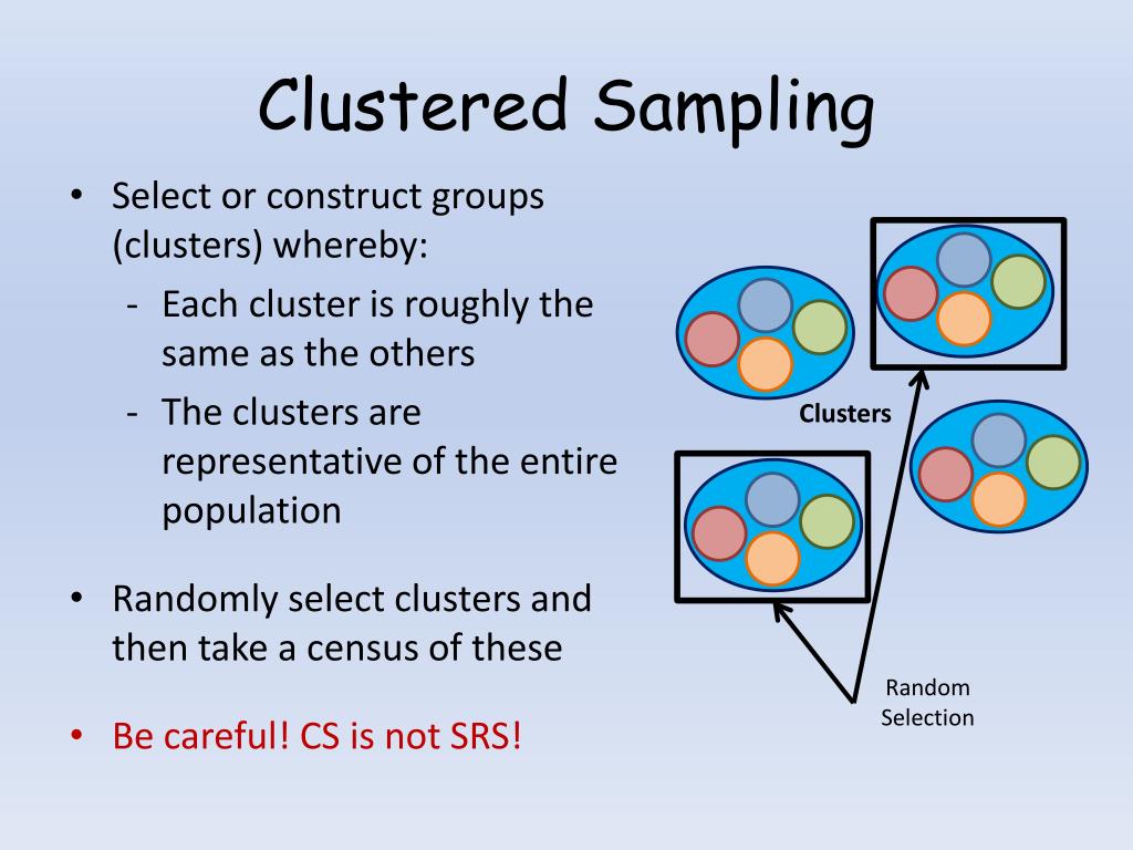 Cluster Sampling Vs Stratified Sampling Ppt Powerpoin - vrogue.co Cluster Sampling Vs Stratified Sampling Ppt Powerpoin - vrogue.co