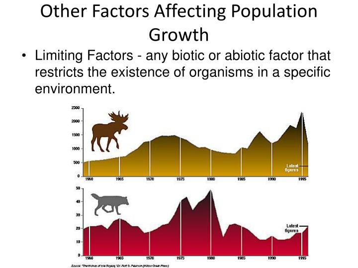 PPT - Ecosystem Interactions PowerPoint Presentation - ID:2832215
