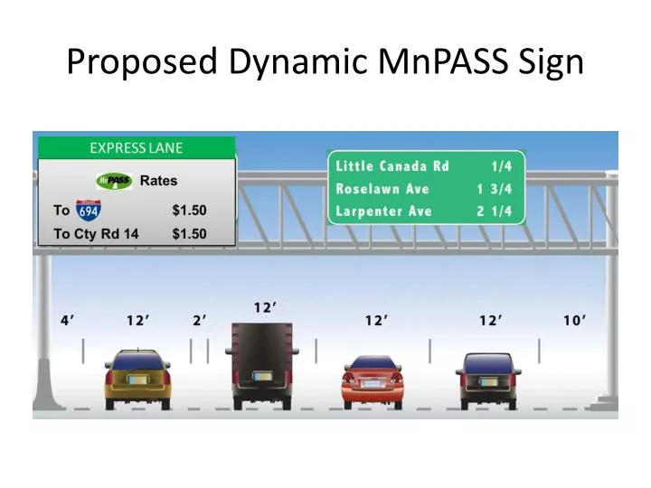 PPT - Proposed Dynamic MnPASS Sign PowerPoint Presentation, free ...