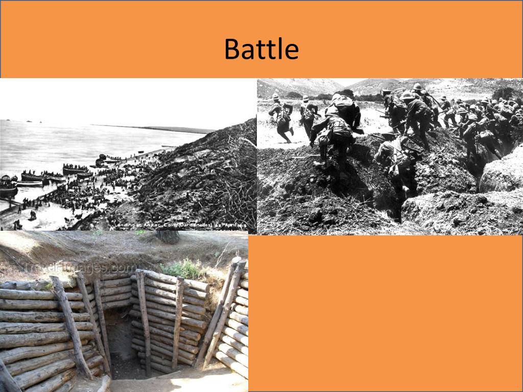 PPT - Battle of Gallipoli PowerPoint Presentation, free download - ID ...