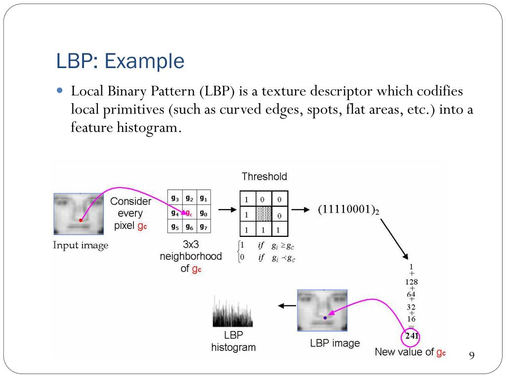 PPT - Face Description with Local Binary Patterns: Application to Face ... PPT - Face Description with Local Binary Patterns: Application to Face ...