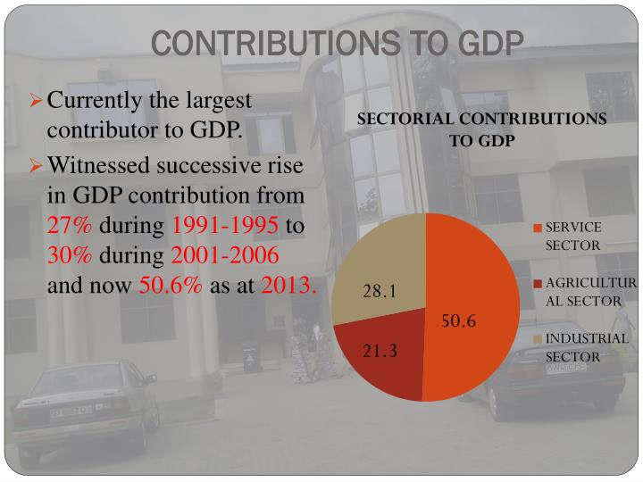 PPT - Contributions of t he Service Sector to Ghana’s Economic Growth ...