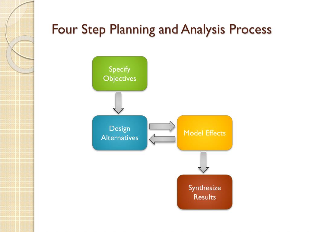 PPT - National Cohesive Wildland Fire Management Strategy PowerPoint ...