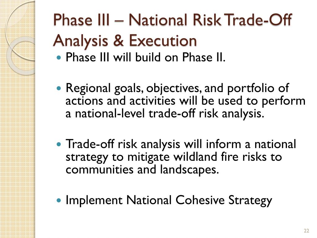 PPT - National Cohesive Wildland Fire Management Strategy PowerPoint ...