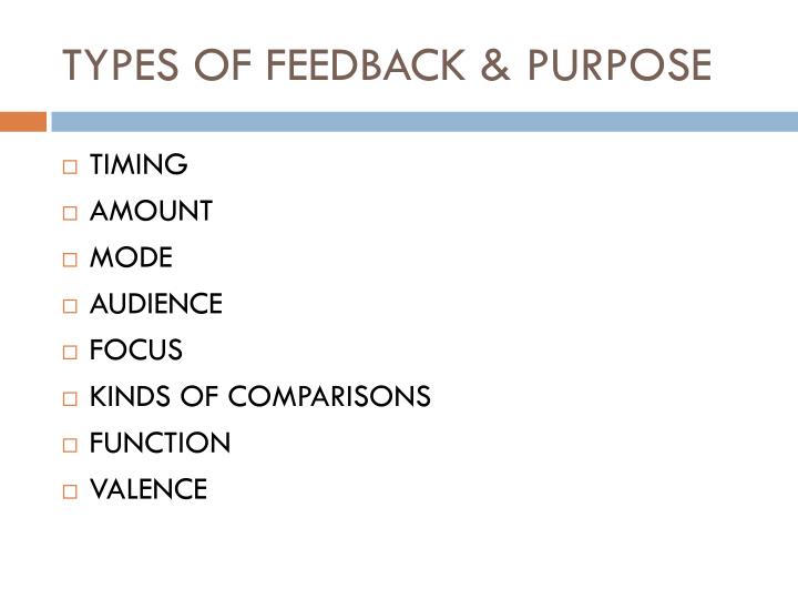 PPT - How to Give Effective Feedback to Your Students by Susan M ...