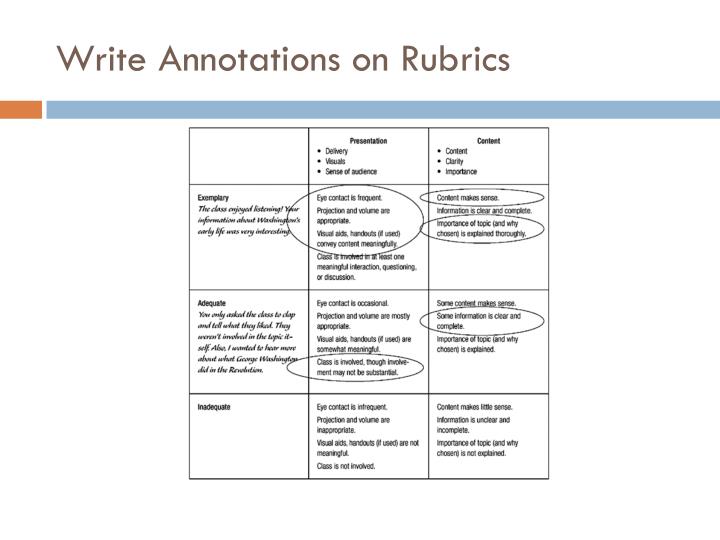 PPT - How to Give Effective Feedback to Your Students by Susan M ...