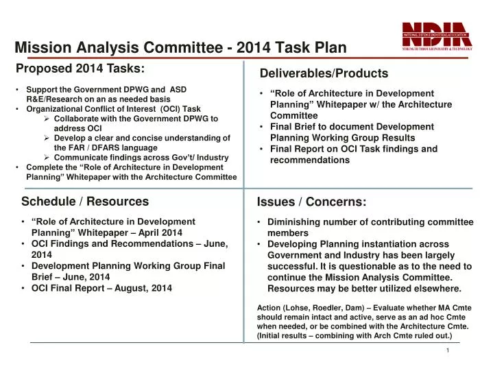 PPT - Mission Analysis Committee - 2014 Task Plan PowerPoint ...
