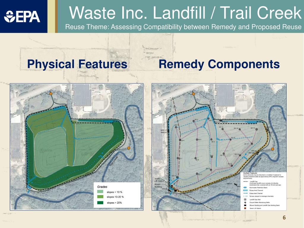PPT - Waste Inc. Landfill Michigan City, Indiana PowerPoint ...