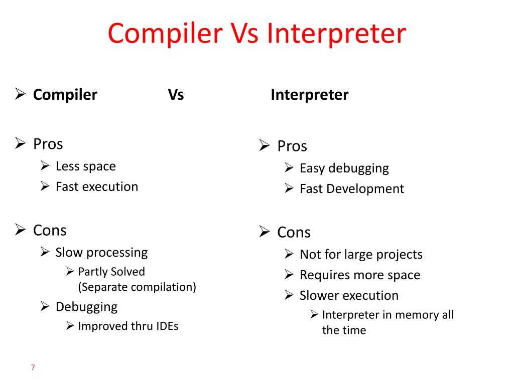 Compiler Vs Interpreter Compiler Vs Interpreter