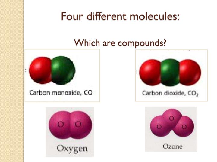 PPT - Atoms Molecules Elements Compounds PowerPoint Presentation - ID ...