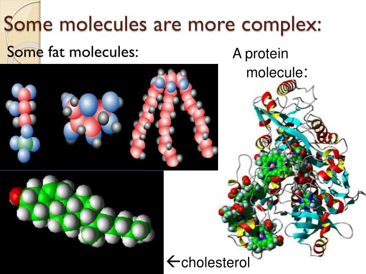 PPT - Atoms Molecules Elements Compounds PowerPoint Presentation - ID ...