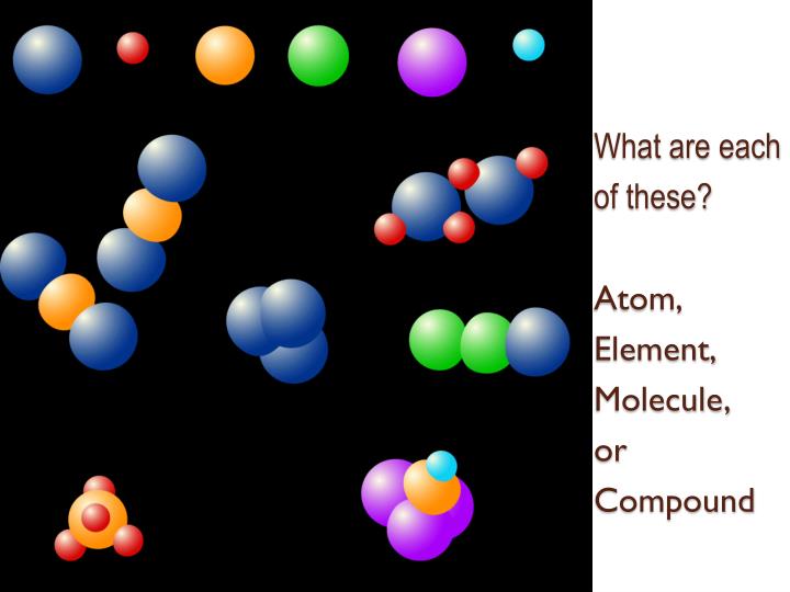 PPT - Atoms Molecules Elements Compounds PowerPoint Presentation - ID ... PPT - Atoms Molecules Elements Compounds PowerPoint Presentation - ID ...