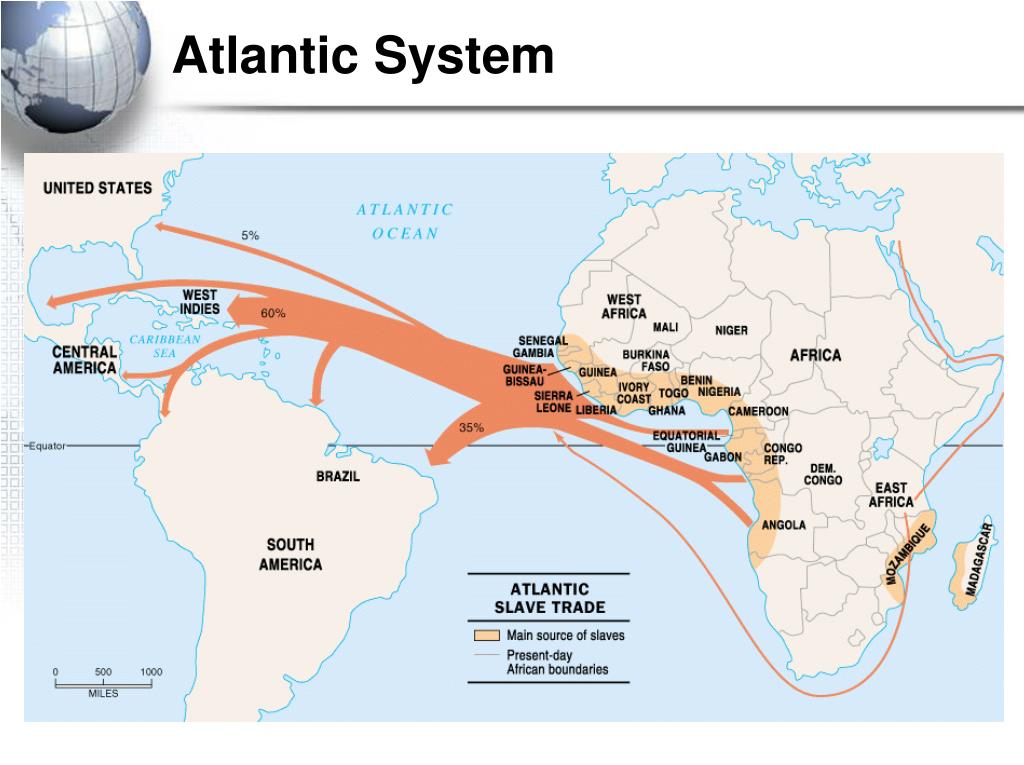 PPT - World History: The Earth and its Peoples PowerPoint Presentation ...