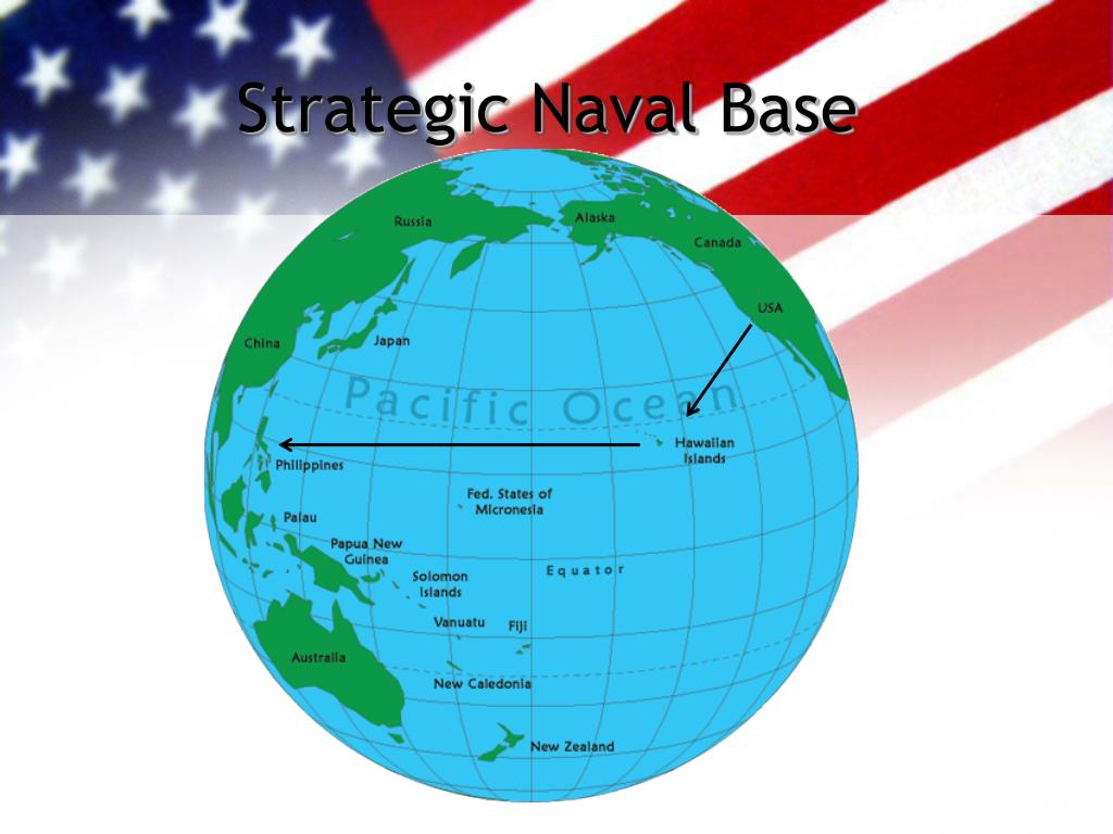 PPT - America Enters the World Stage PowerPoint Presentation, free ...