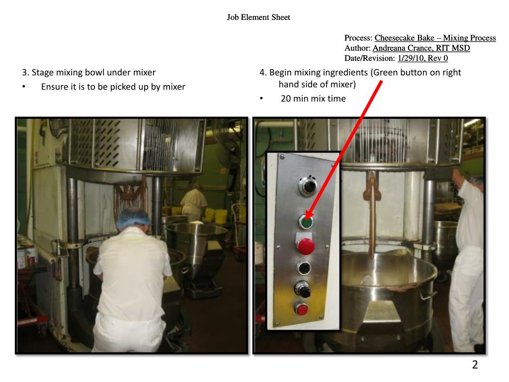 PPT - Load ingredients into mixing bowl (Chocolate cheesecake ...