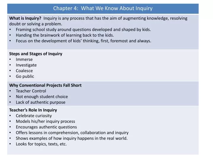PPT - Chapter 8: Mini-Inquiries Small Group Inquiry Model Adapted for ...