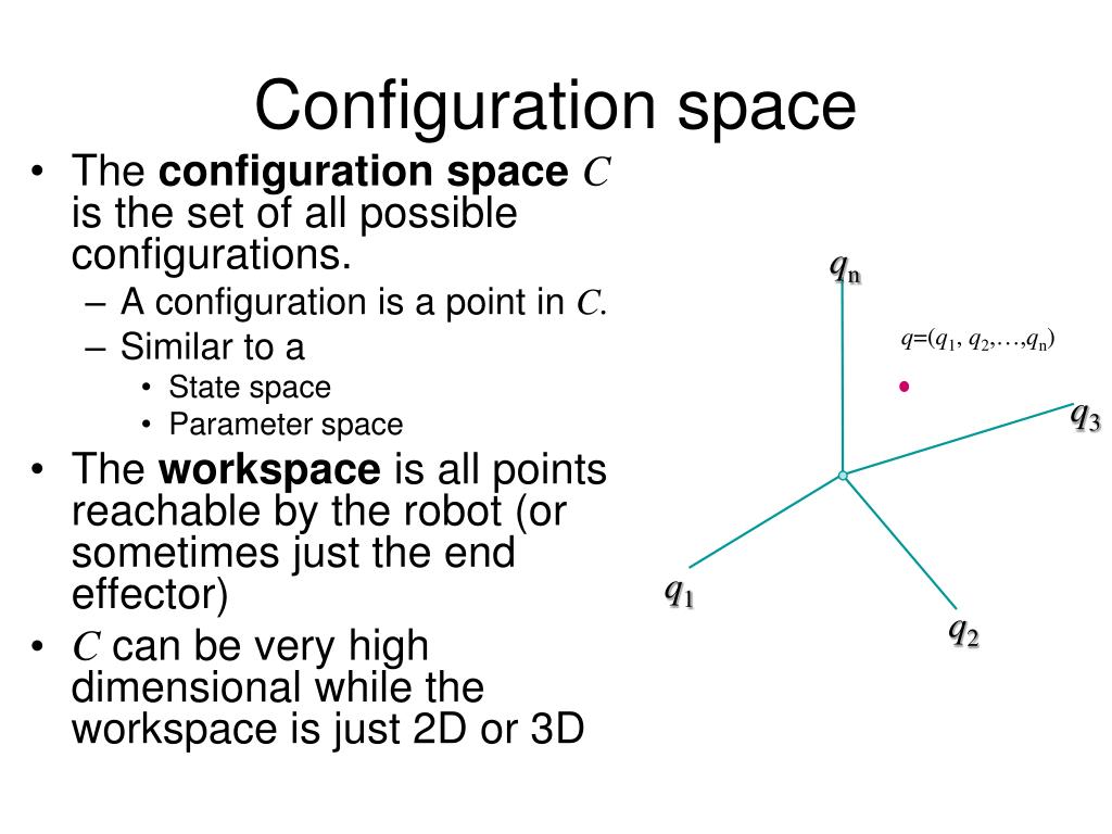 Ppt Configuration Space Powerpoint Presentation Free Download Id