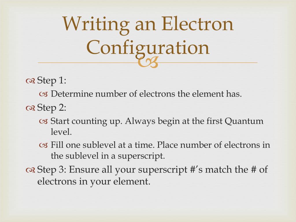 Ppt Electron Configurations Powerpoint Presentation Free Download
