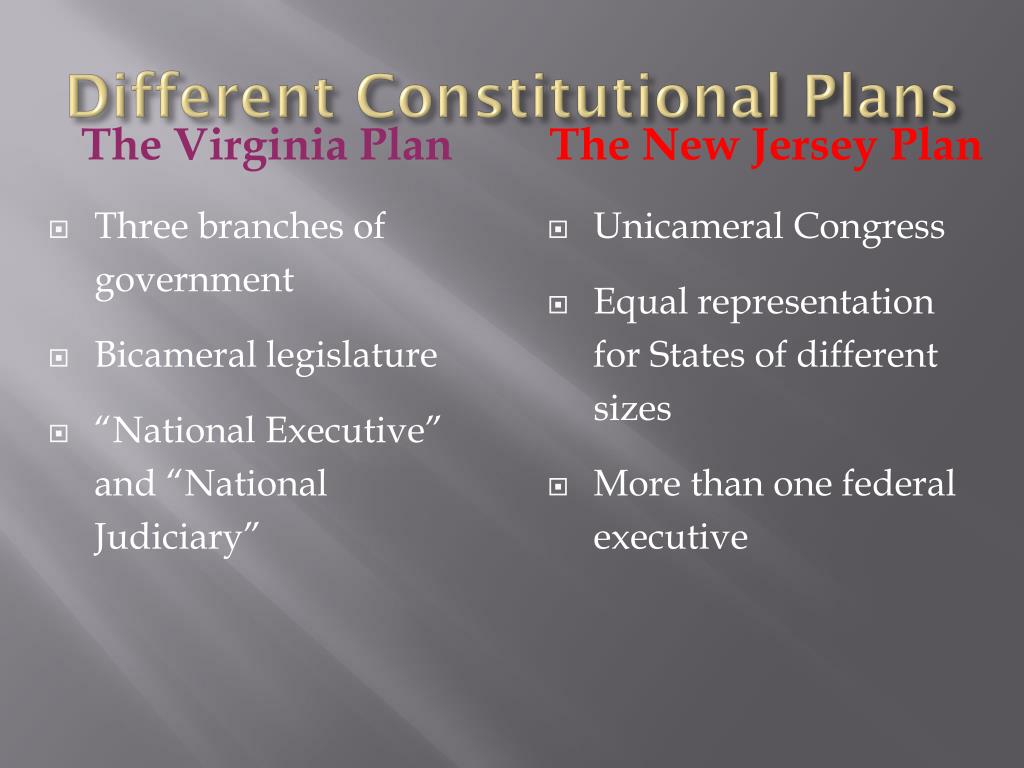 PPT - American Government PowerPoint Presentation, free download - ID ...