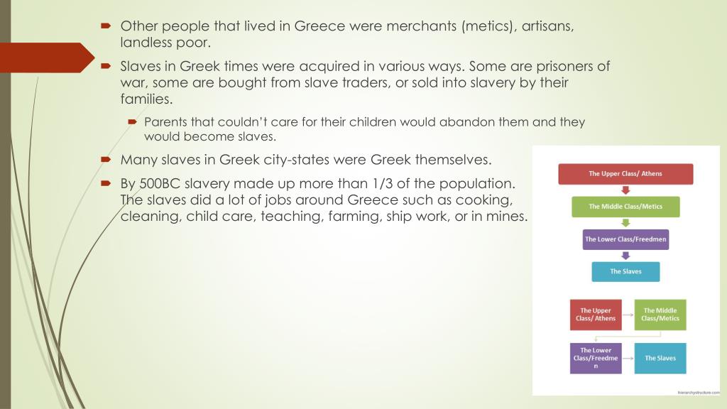 PPT - Greek Society & Economy PowerPoint Presentation, free download ...