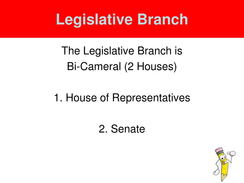 PPT - Warm-up – Write 3 things you know about the United States ...