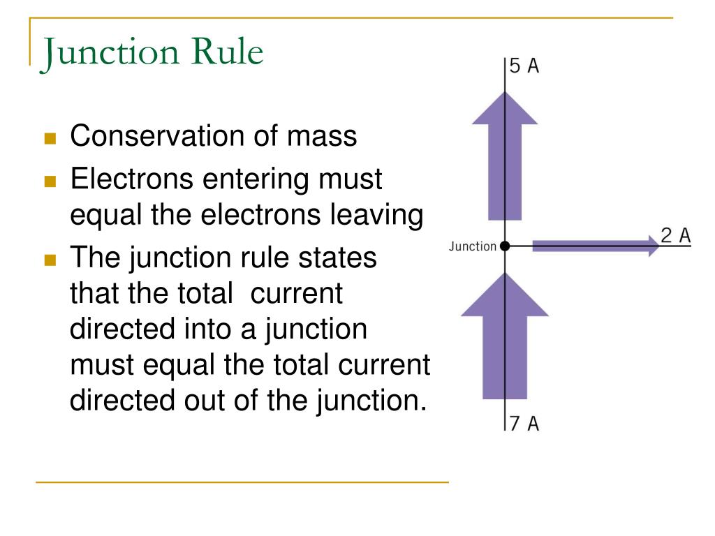 PPT - Lecture 2 Basic Circuit Laws PowerPoint Presentation, free ... PPT - Lecture 2 Basic Circuit Laws PowerPoint Presentation, free ...