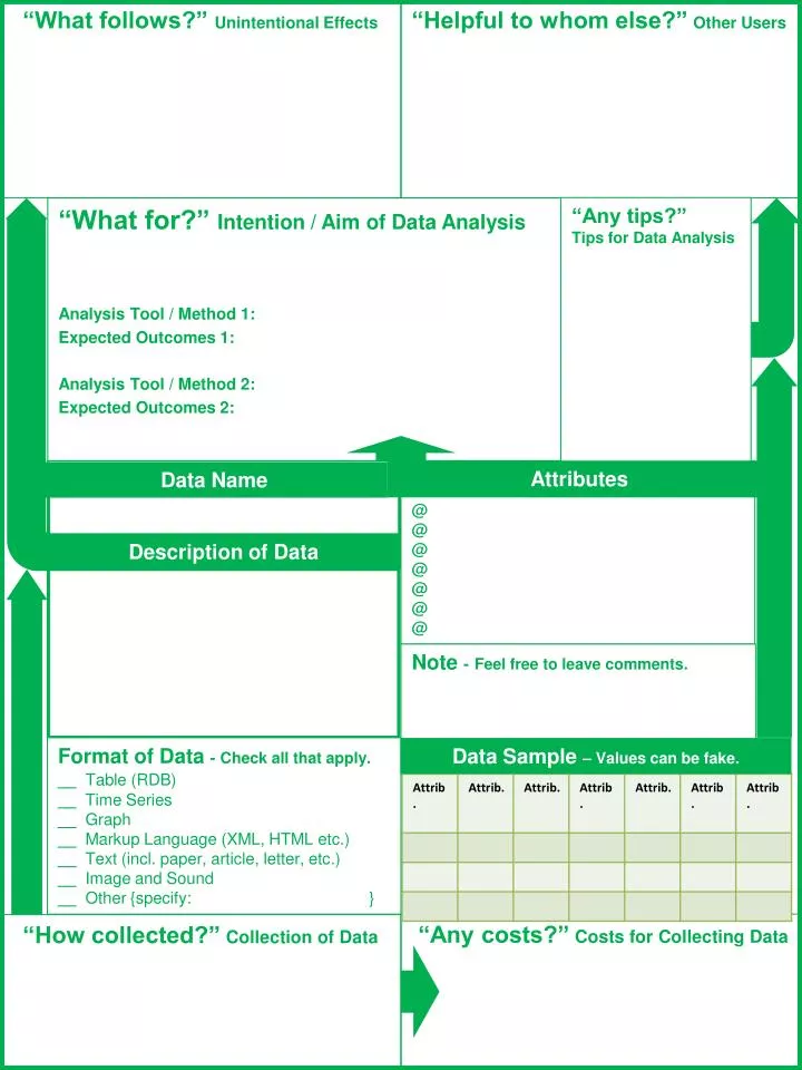 PPT - “What for?” Intention / Aim of Data Analysis Analysis Tool ...