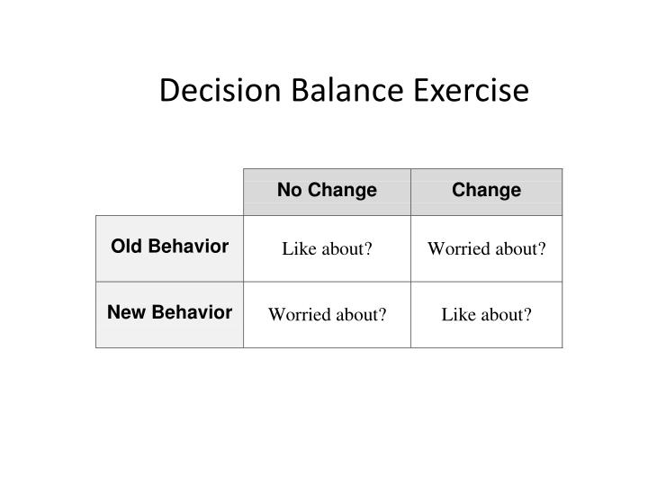 PPT - Counseling for Behavior Change PowerPoint Presentation - ID:2839881