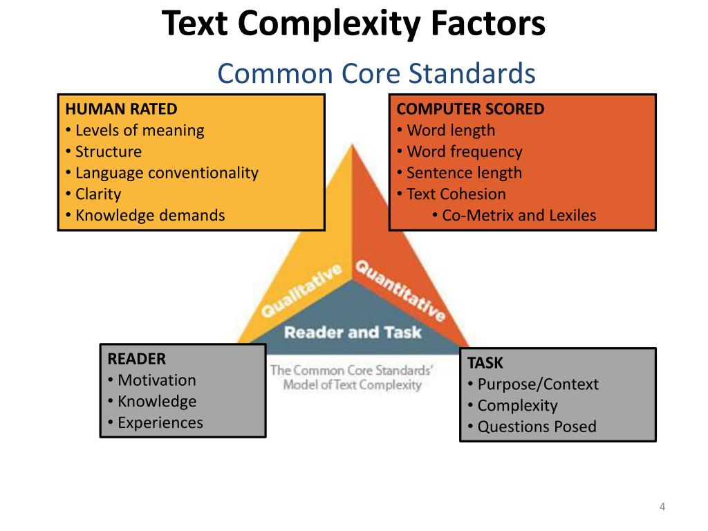 PPT - Qualitative Measures of Text Complexity PowerPoint Presentation ... PPT - Qualitative Measures of Text Complexity PowerPoint Presentation ...